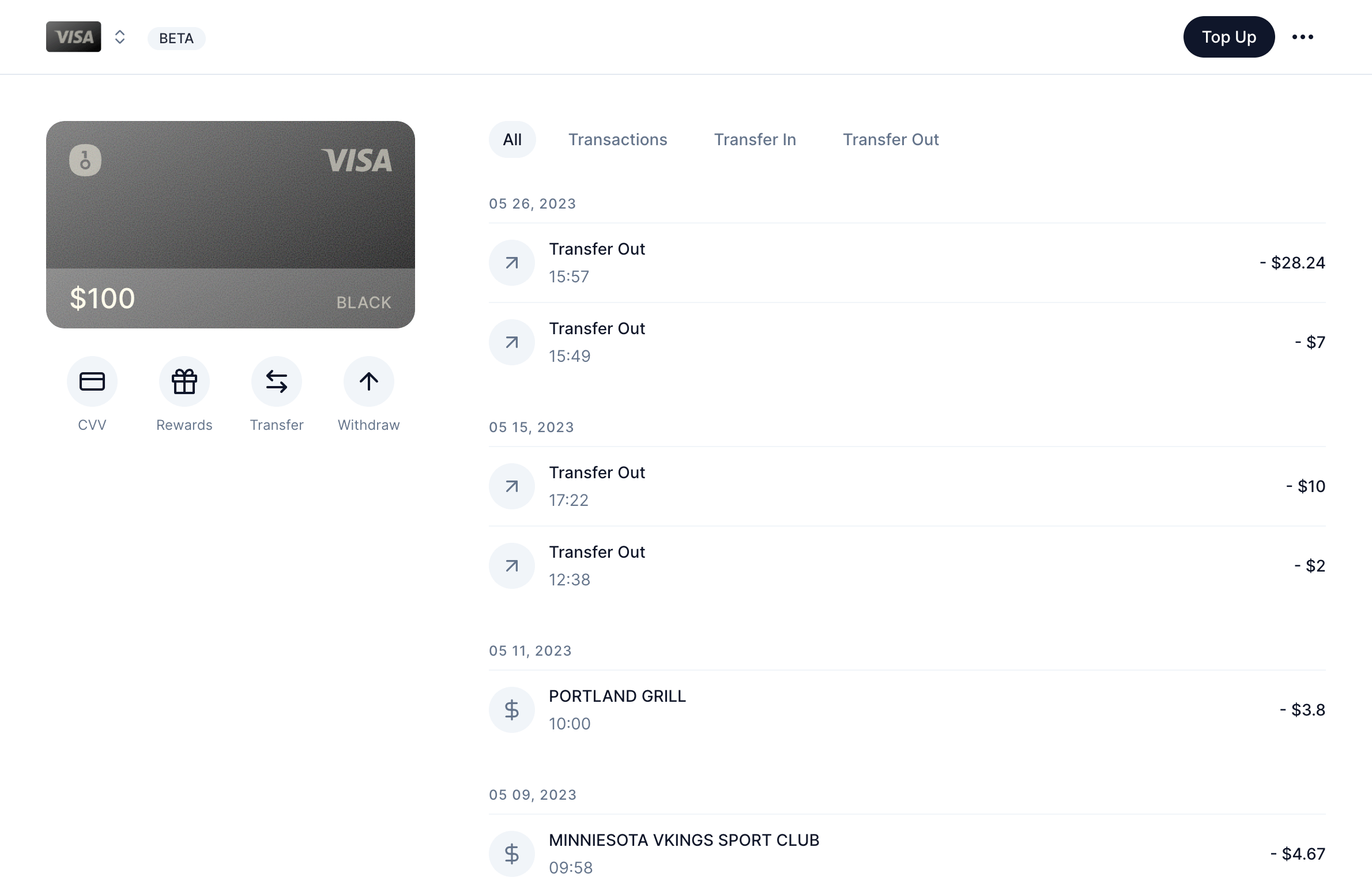 dashboard screenshot